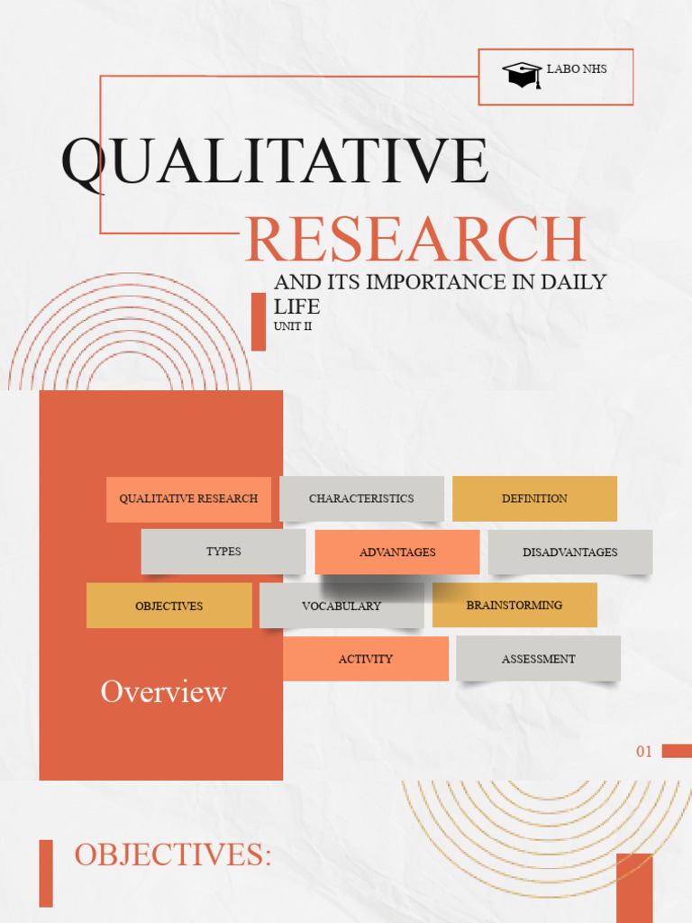 Chapter 5: Qualitative Research Insights | PDF | Qualitative Research ...