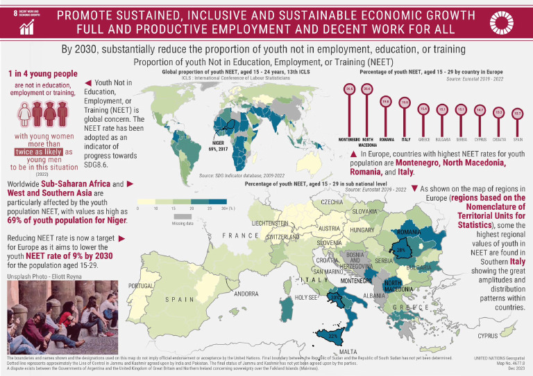 Promote Sustained, Inclusive and Sustainable Economic Growth, Full and ...