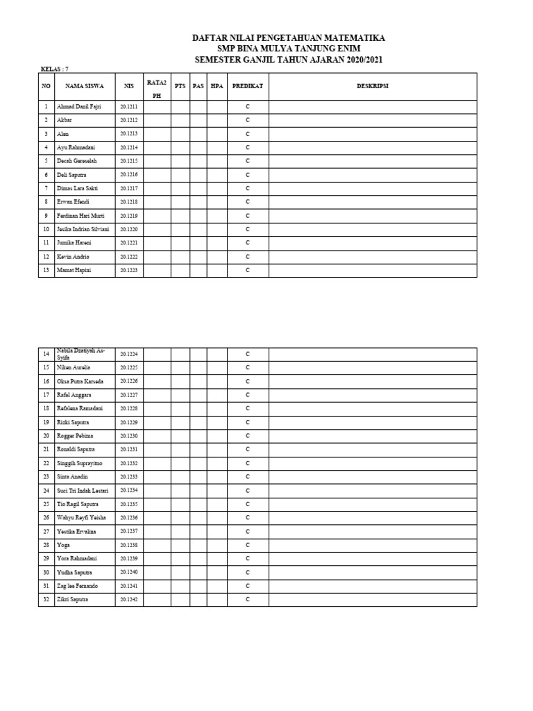 DAFTAR NILAI PENGETAHUAN MTK Fix | PDF