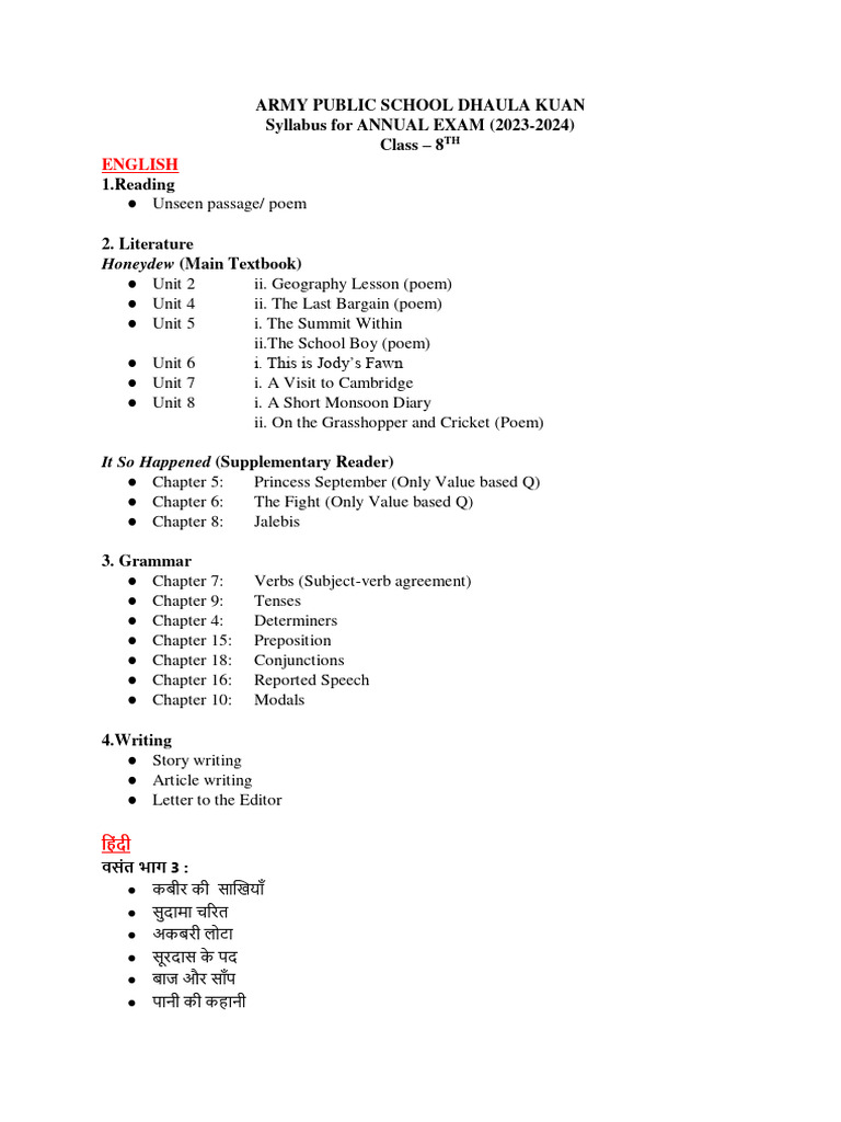 Class 8th Annual Syllabus 2023-24 (1) - 1 | PDF