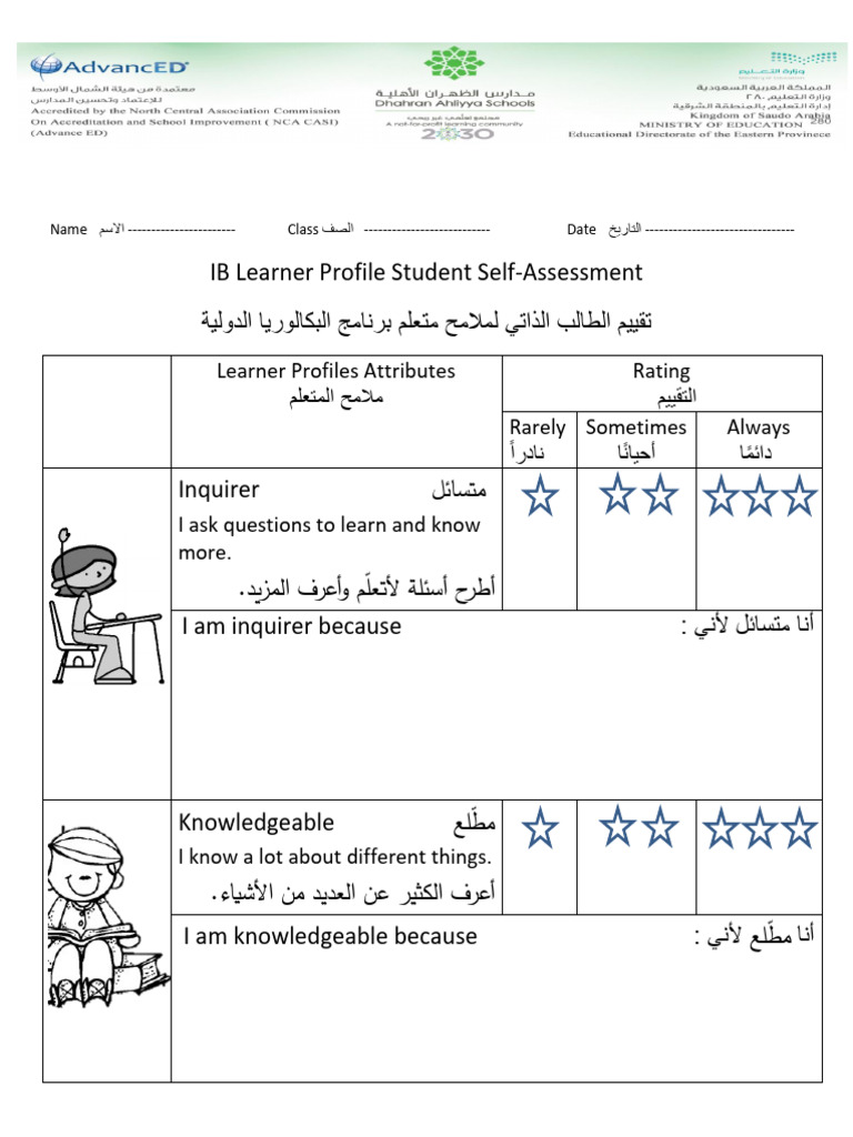 IB Learner Profile Reflection 1-2 NEW | PDF