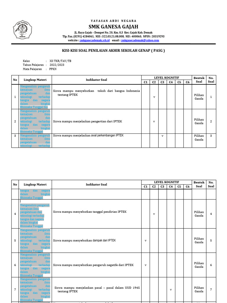 Kisi Kisi Soal Pas GNP PPKN 12 2022-2023 | PDF