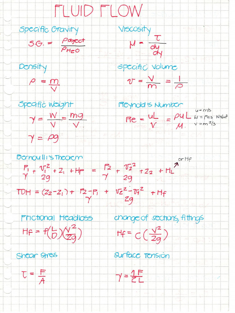 Fluid Machinery Formulas | PDF
