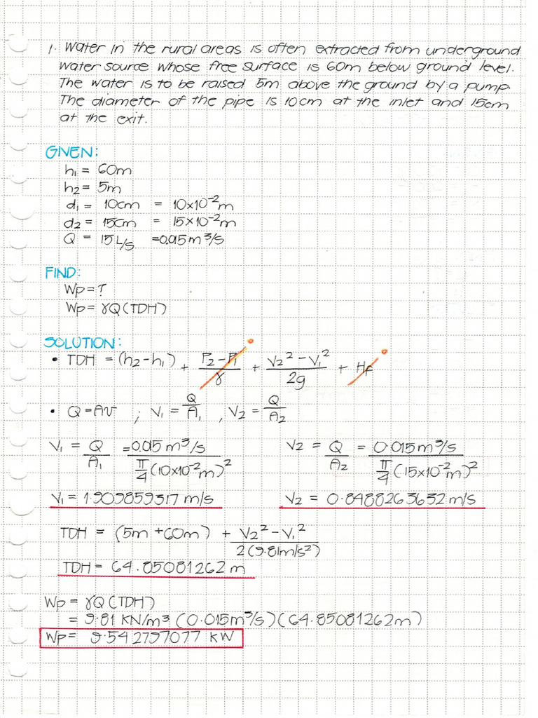 Fluid Machinery - Pumps | PDF