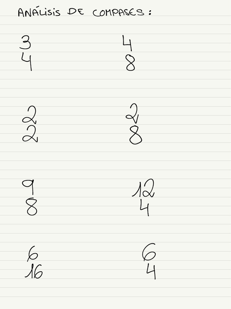 Analisis de Compases Ejercicio Jennifer | PDF