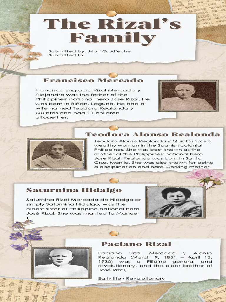 The Rizal's Family | PDF | Philippines