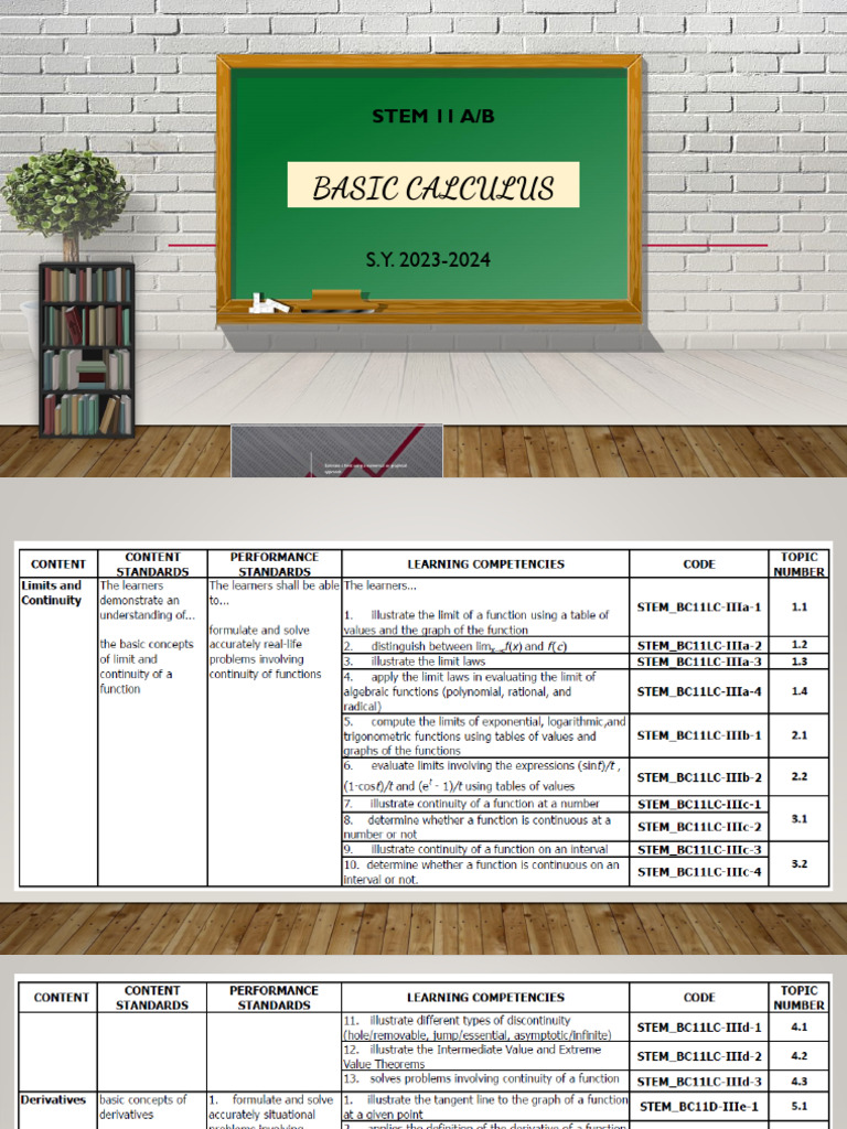Calculus: Limits and Continuity Guide | PDF | Continuous Function | Function (Mathematics)