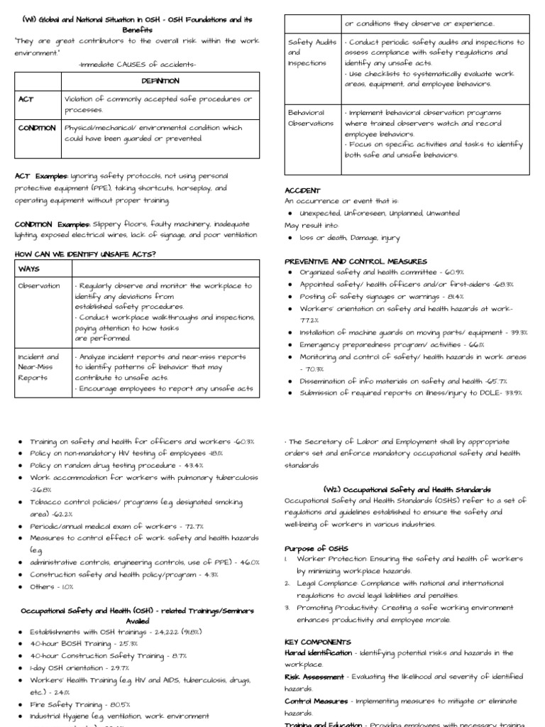 COSH | PDF | Occupational Safety And Health | Occupational Safety And ...
