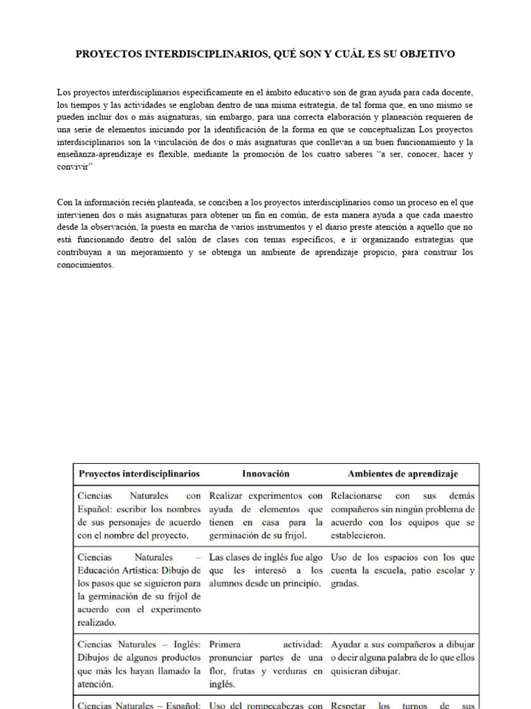 Proyecto Interdisciplinarios | PDF | Aprendizaje | Interdisciplinariedad