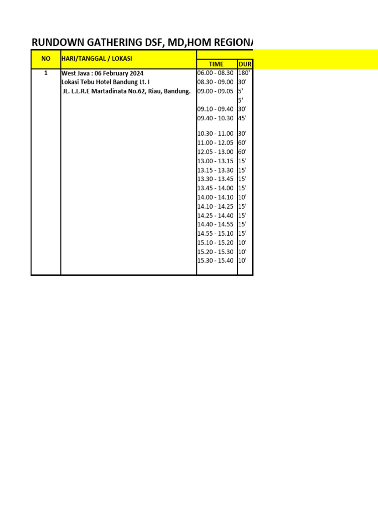 Rundown Gathering DSF Mdhom Regional CWJ - January 2024 | PDF