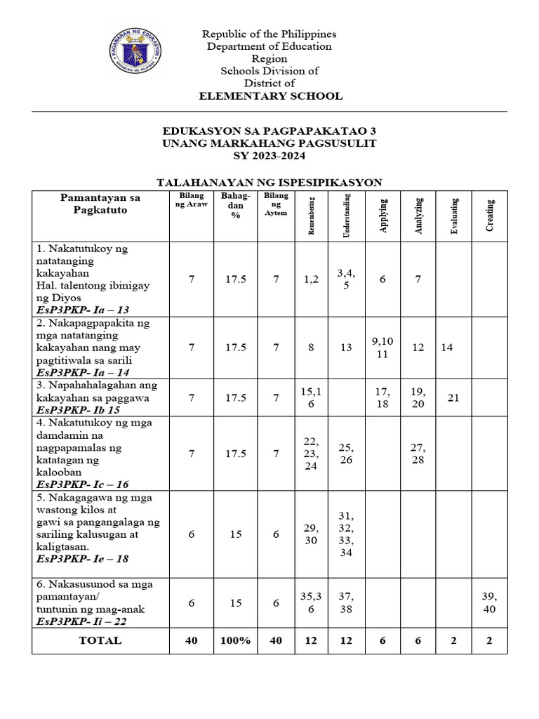 PT Esp 3 | PDF