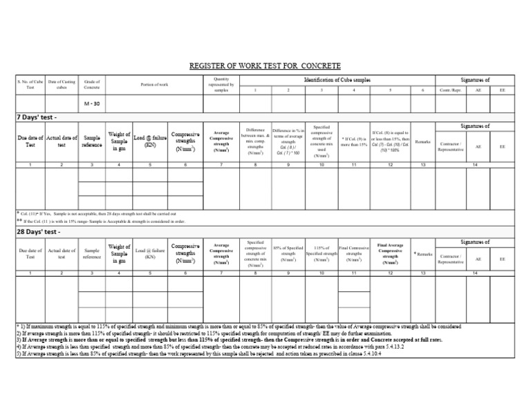Cube Test Pdf Physical Sciences Materials