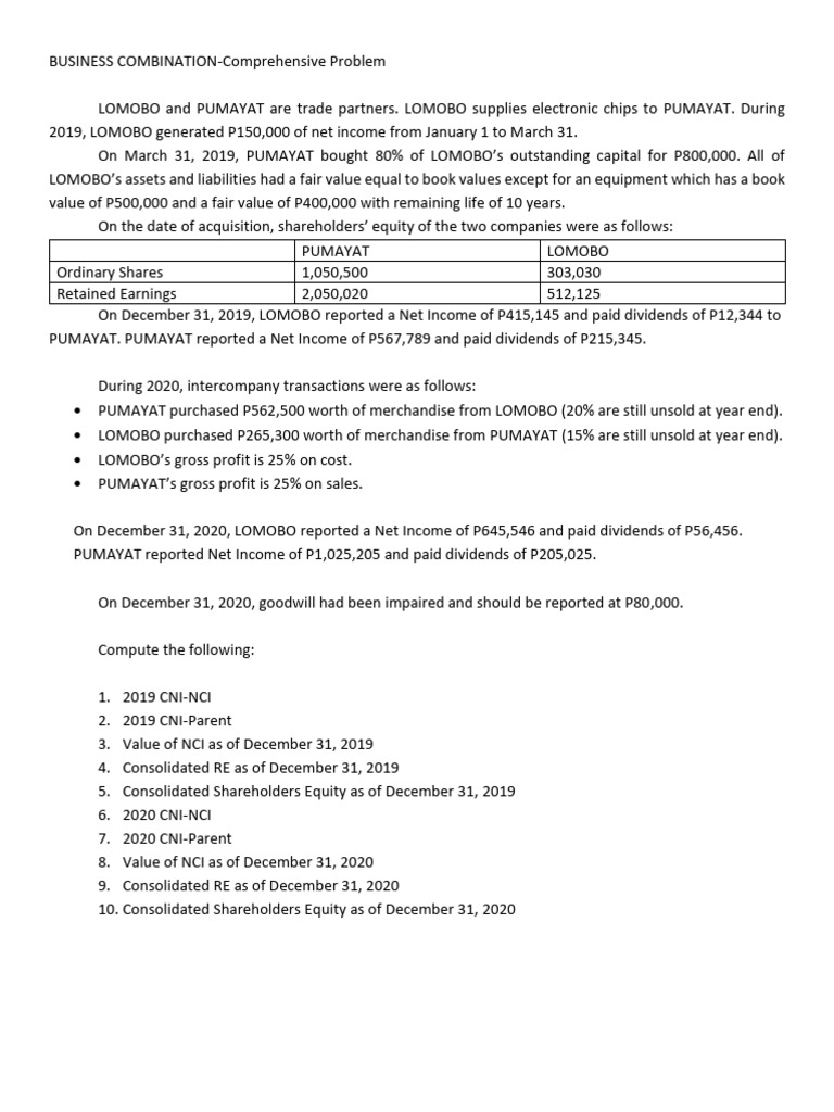 Comprehensive Problem | PDF | Dividend | Book Value