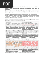 Jak Napisać Rozprawkę - Schemat + Przykładowa Rozprawka (Cke) | PDF