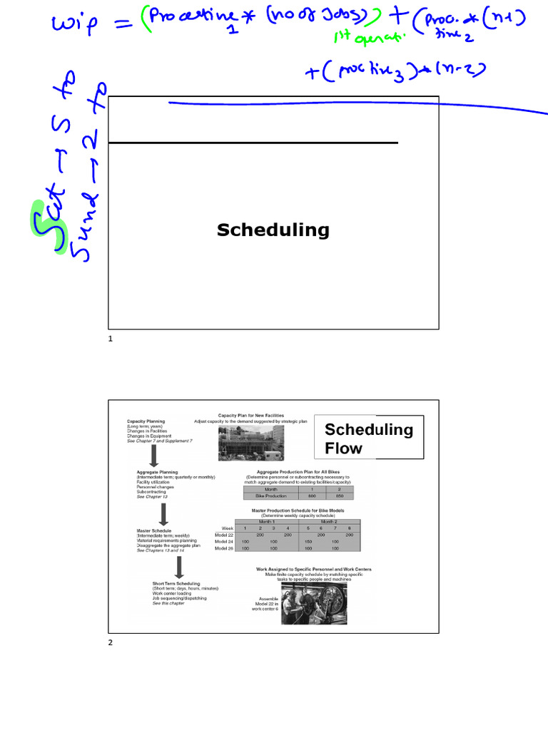 2019 Scheduling | PDF | Scheduling (Computing) | Real Time Computing