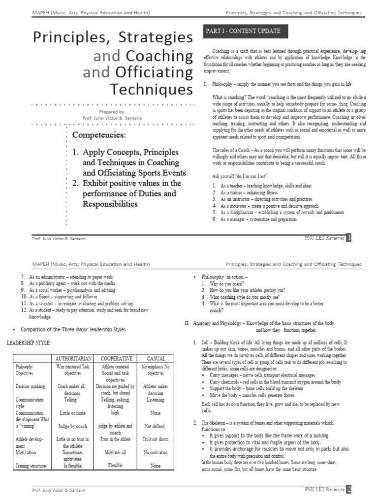 Principles and Strategies and Coaching and Officiating Techniques ...