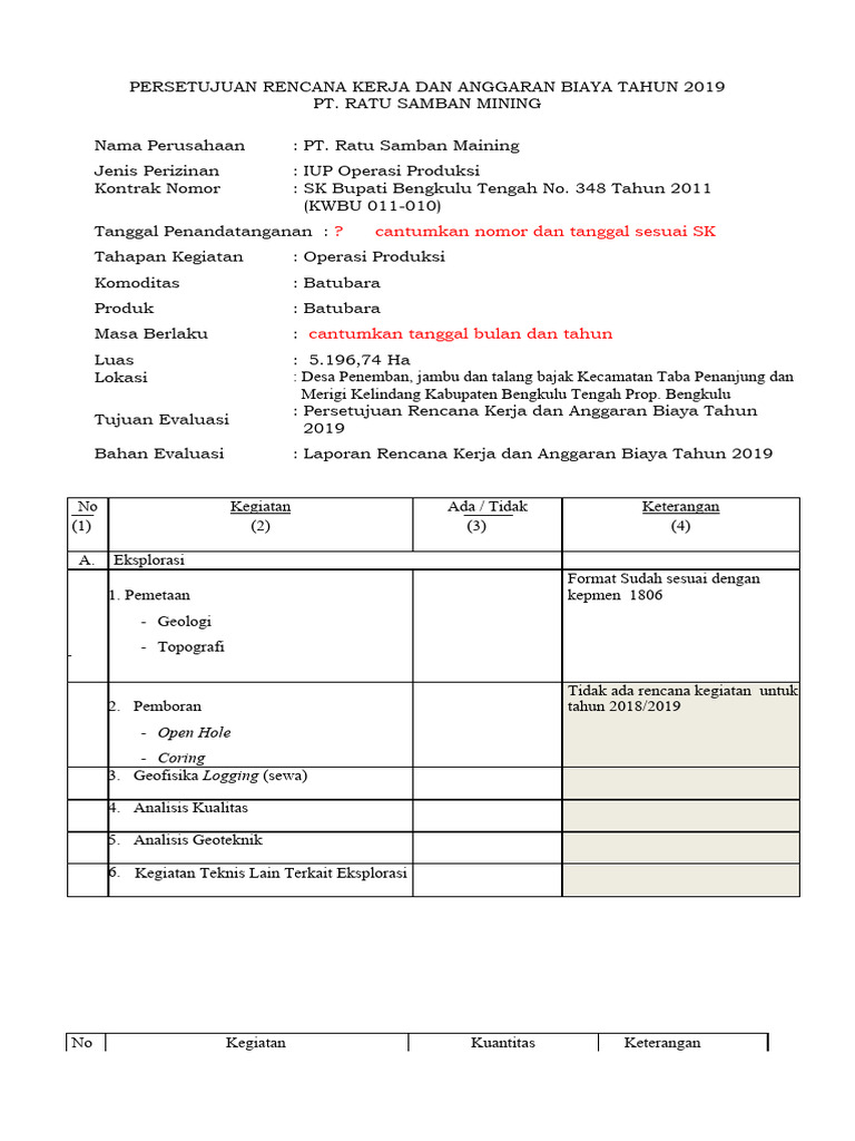 Evaluasi PT. RSM 2 | PDF
