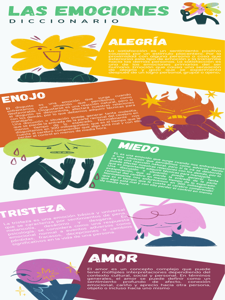 Diccionario de Emociones | PDF | Sicología | Las emociones