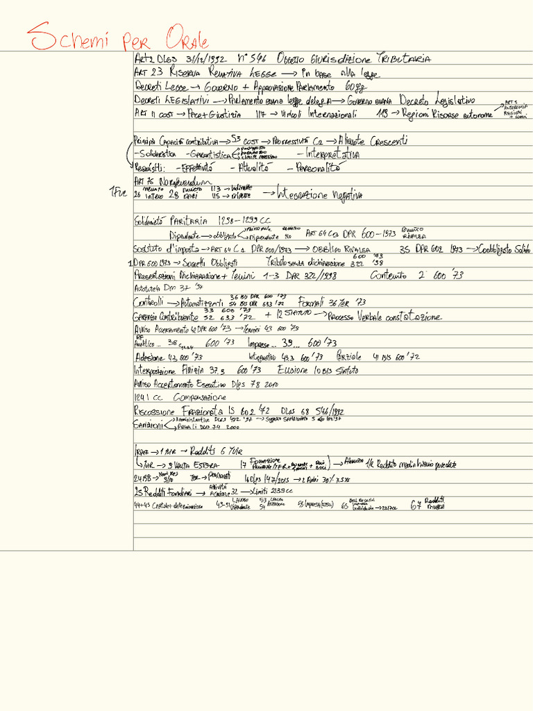 Davide Tributario Schemi | PDF