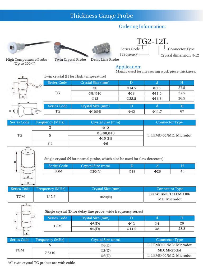 SIUI TG Probes | PDF