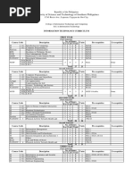 BSIT Curriculum Overview 2018-2019 | PDF | Computing | Cognition