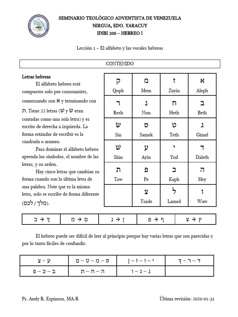 Lección 1 - El Alfabeto y Las Vocales Hebreas | PDF