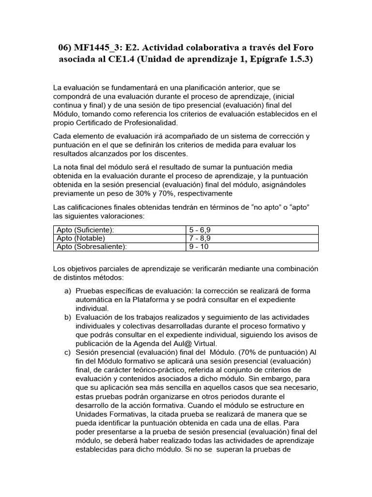 06) MF1445 - 3: E2. Actividad Colaborativa A Través Del Foro Asociada Al CE1.4 (Unidad de ...