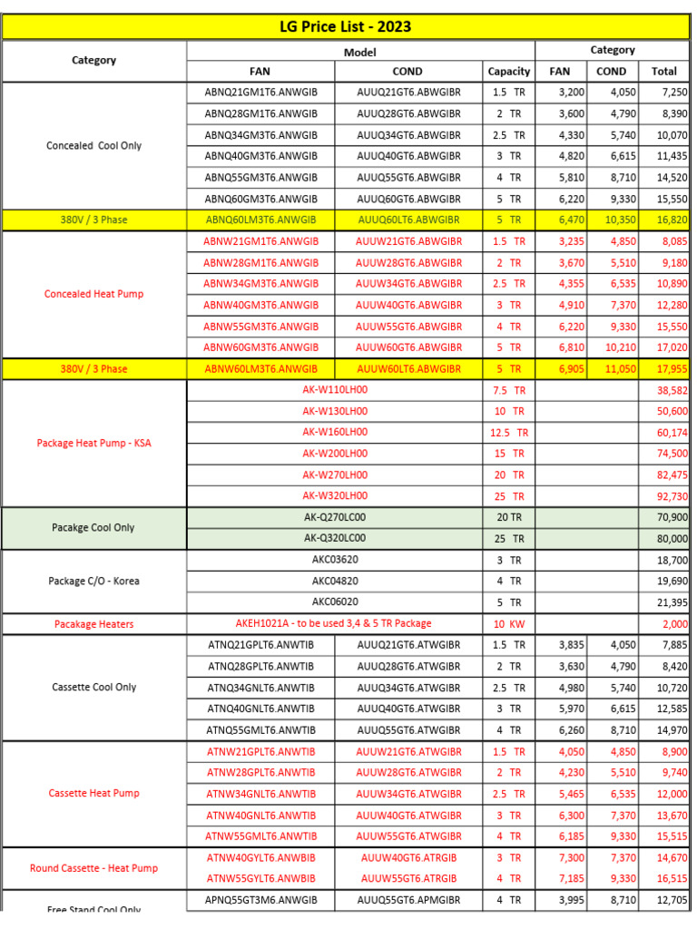 LG Price List 2023 - Updated | PDF | Mechanical Engineering | Home
