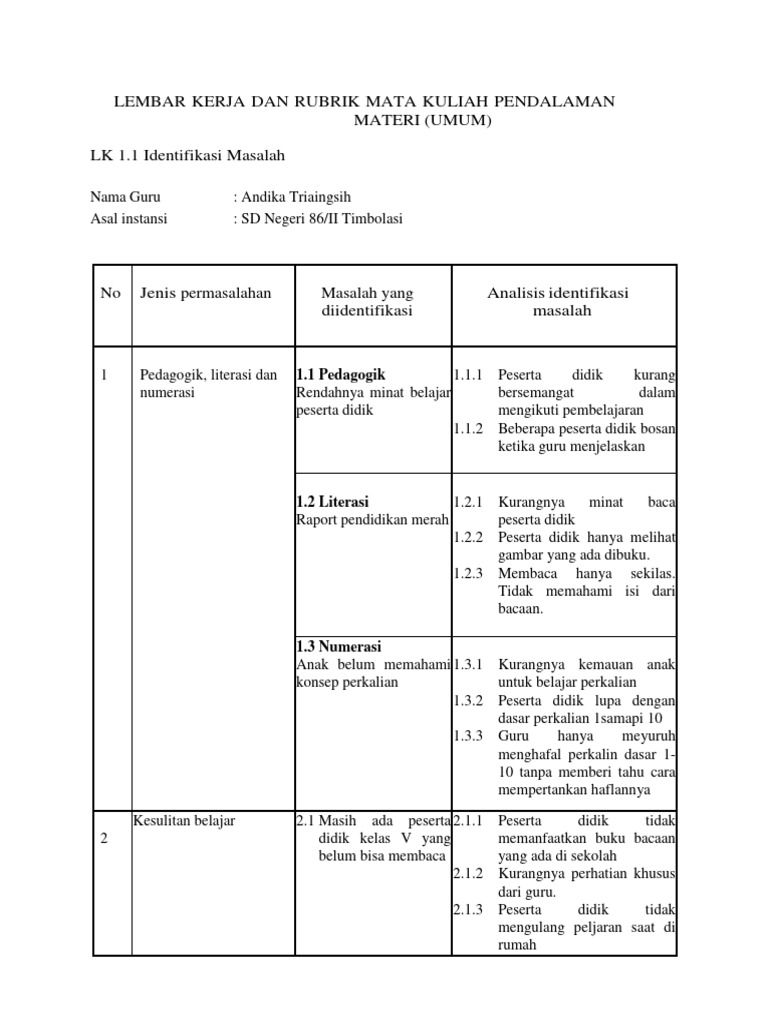LK 1.1 Identifikasi Masalah Andika Trianingsih | PDF