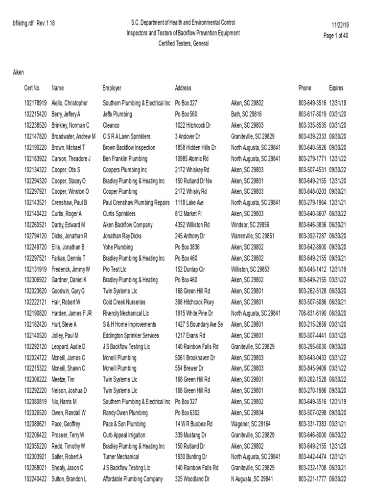 General Tester List 11 - 22 - 19 - 0 1 | PDF | Plumbing | Manufactured ...