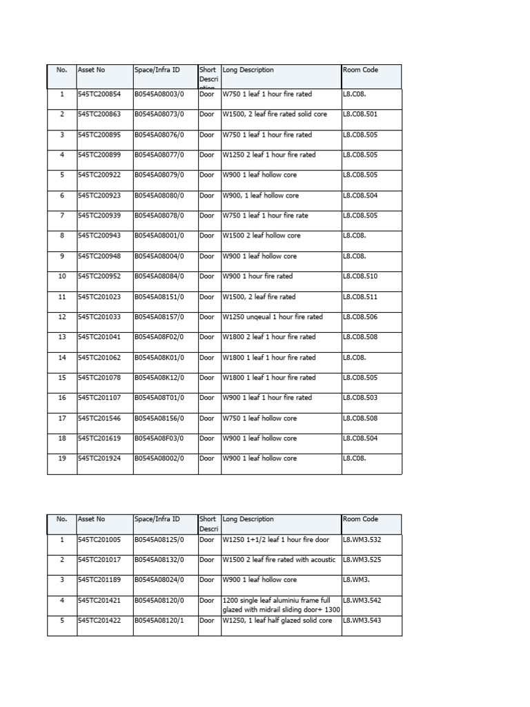 Comprehensive Door Specifications List | PDF | Door | Architectural Elements