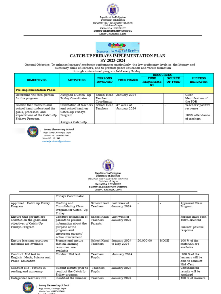 Lonoy Catch Up Friday Implementation Plan February 2024 | PDF ...