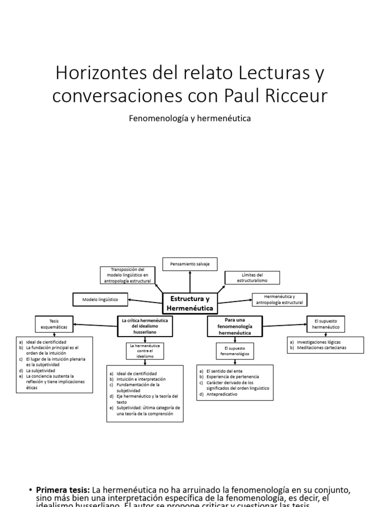 TP N°2 - Filosofía. Bukay Ariadna, Bukay David | PDF | Hermenéutica | Experiencia