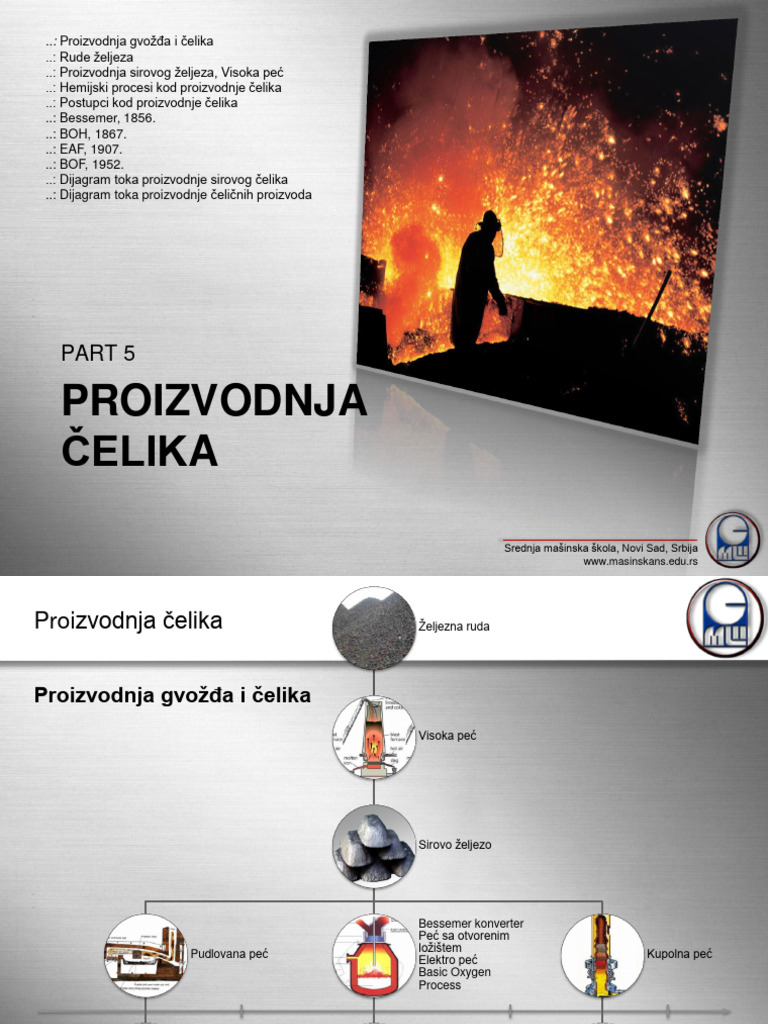 05 Proizvodnja-Celika | PDF