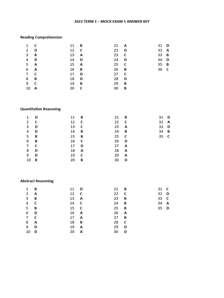 2022 Term 1 Mock Exam 5 - Answer Key | PDF