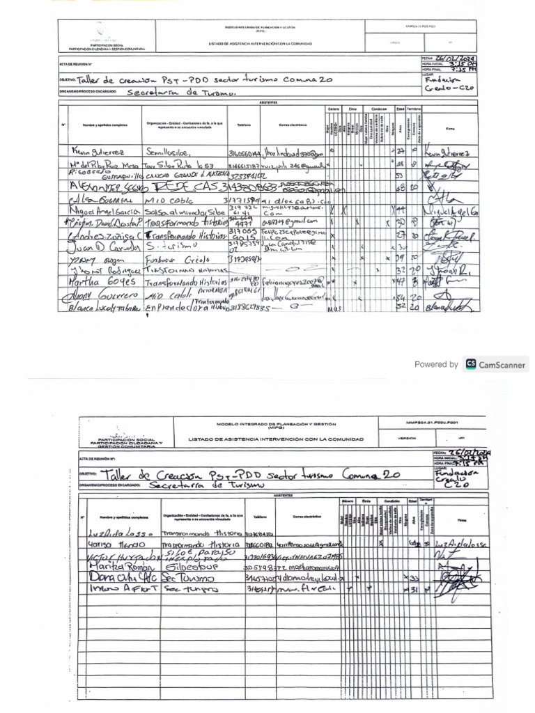 Taller Comuna 20 | PDF