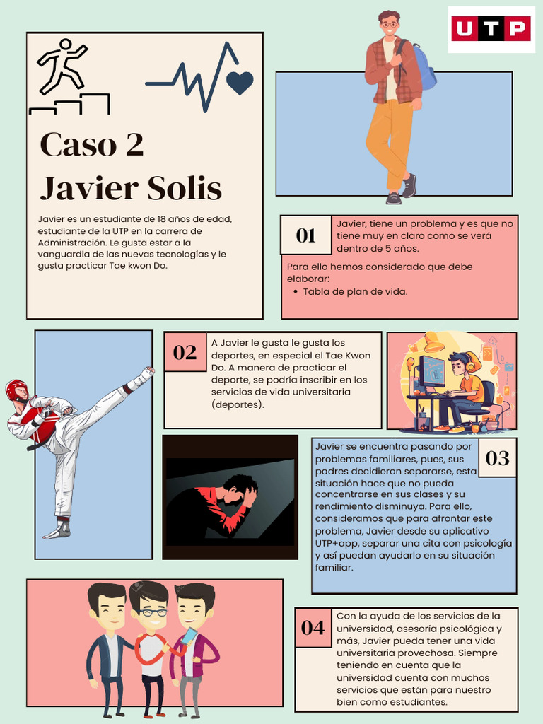 Caso 2 | PDF