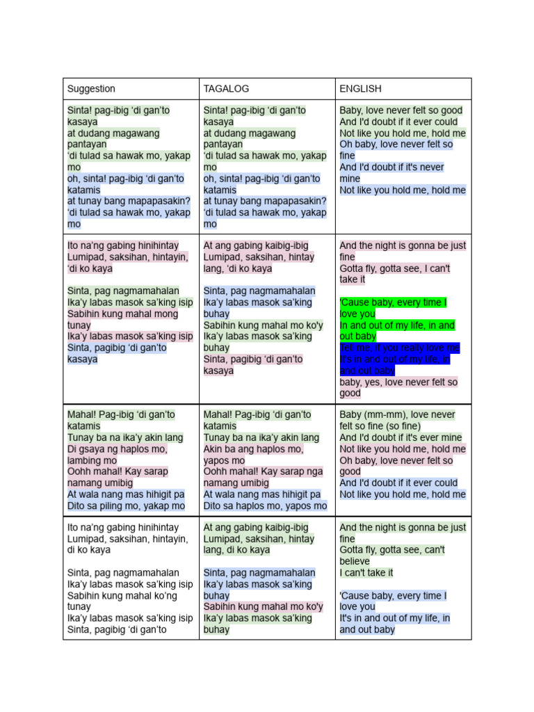 Fil Song Translation | PDF