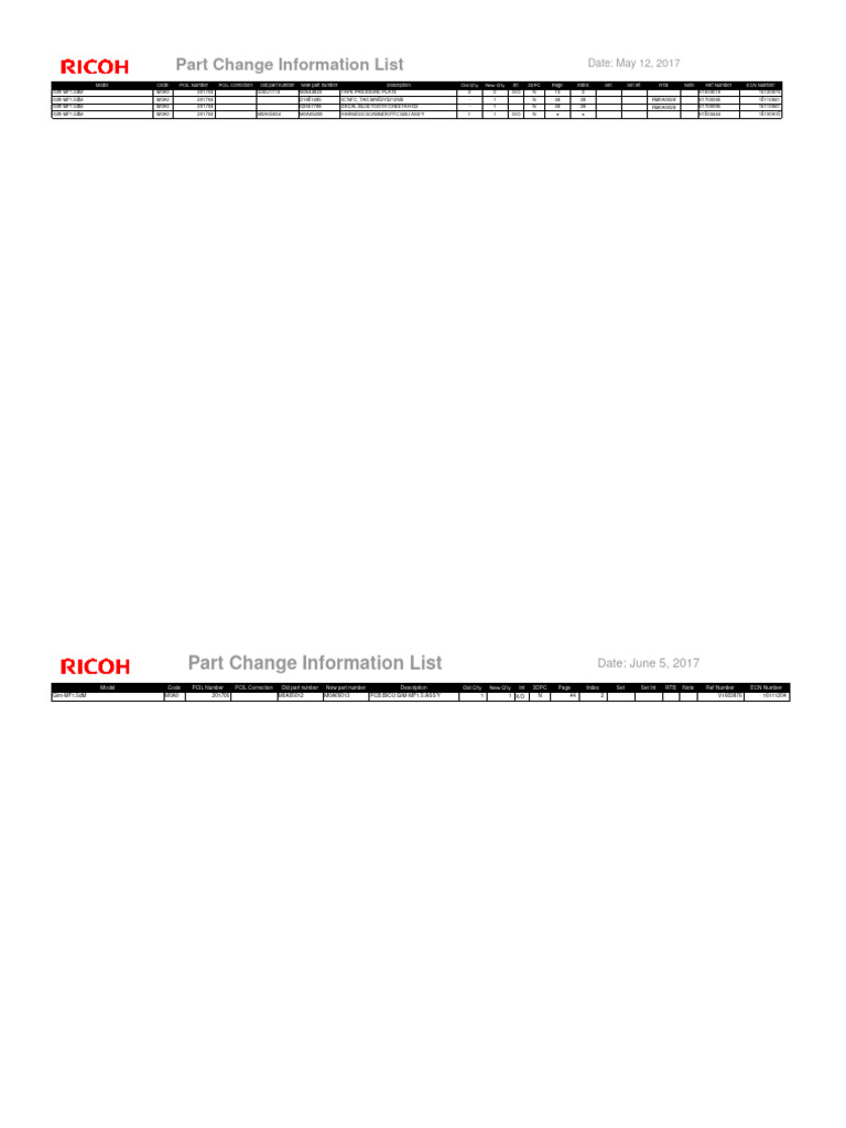 Pcil Gimmf15 | PDF | Office Equipment