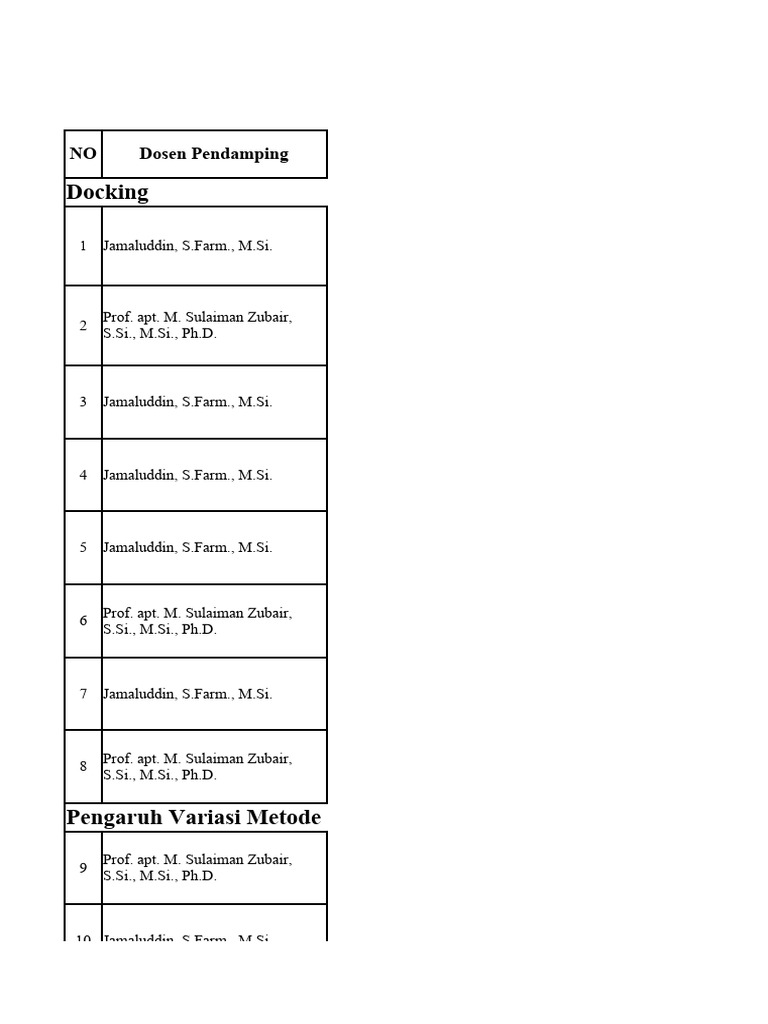 Penjaringan PKM 2024 | PDF | Perawatan Kesehatan | Ilmu Kesehatan