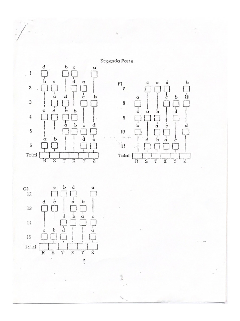 Hoja de Respuestas Allport | PDF
