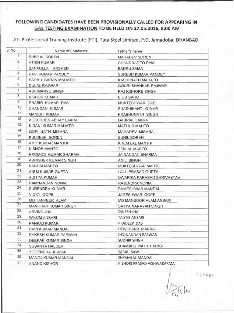 Gas Testing Exam Candidates List 2016 | PDF | Cinema Of India