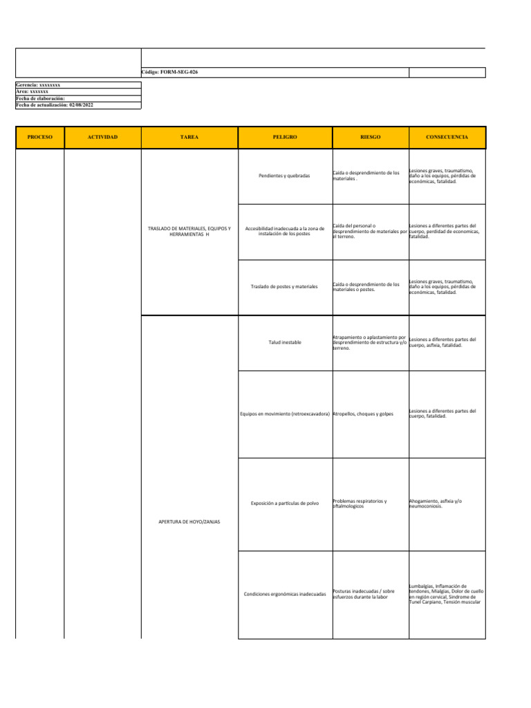 Iperc Linea Base - Ejemplo | PDF