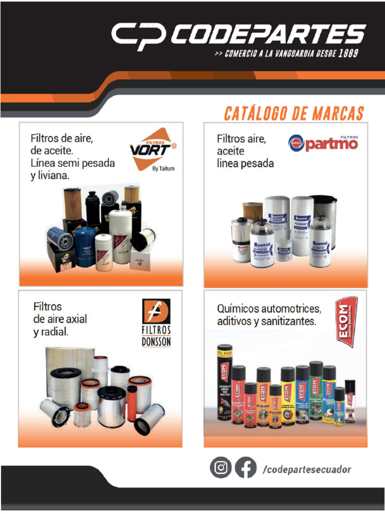 Catalogo de Marcas | PDF
