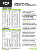 Norma Api 686 | PDF | Medición | Temperatura