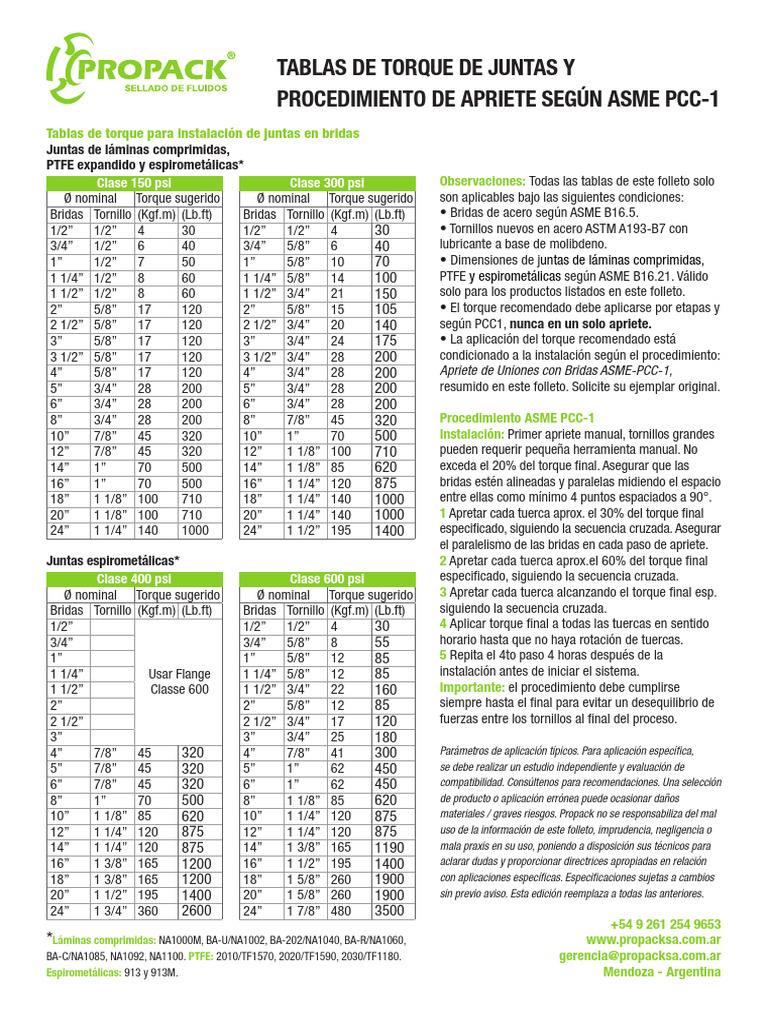 Tablas de Torque de Juntas y Procedimiento de Apriete Según ASME PCC-1 | Descargar gratis PDF ...