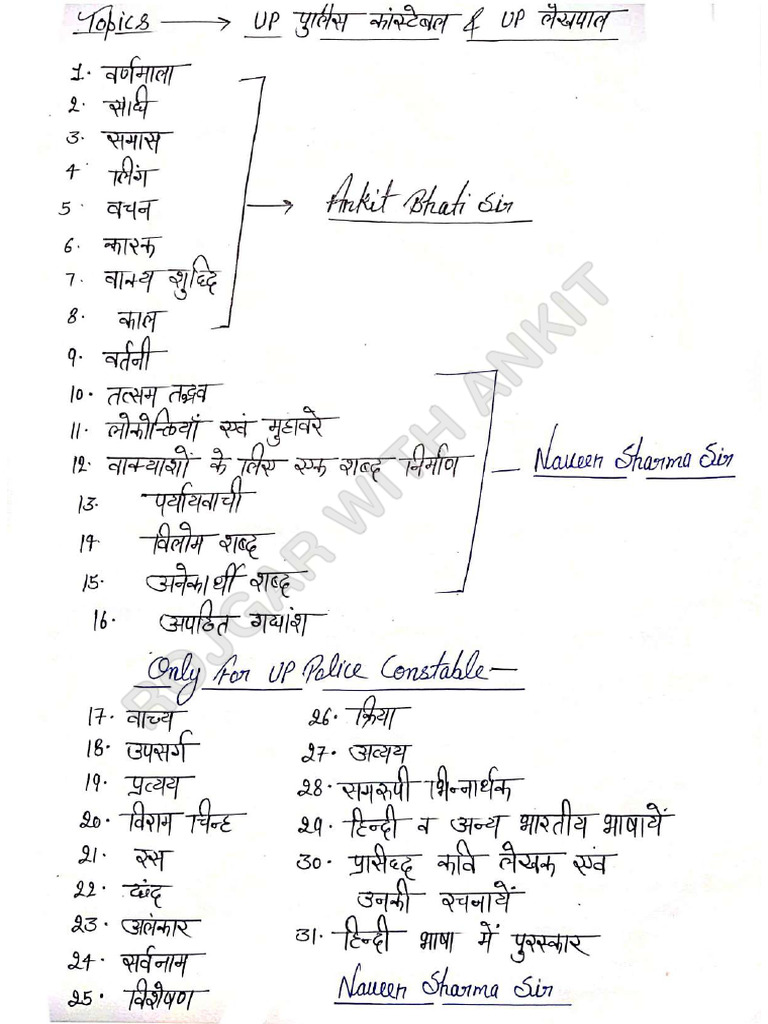 Rojgar With Ankit | PDF