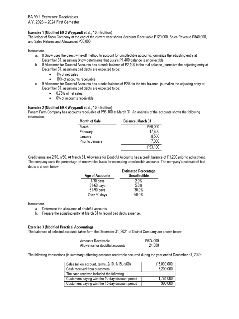 Receivables Exercise | PDF | Bad Debt | Financial Accounting