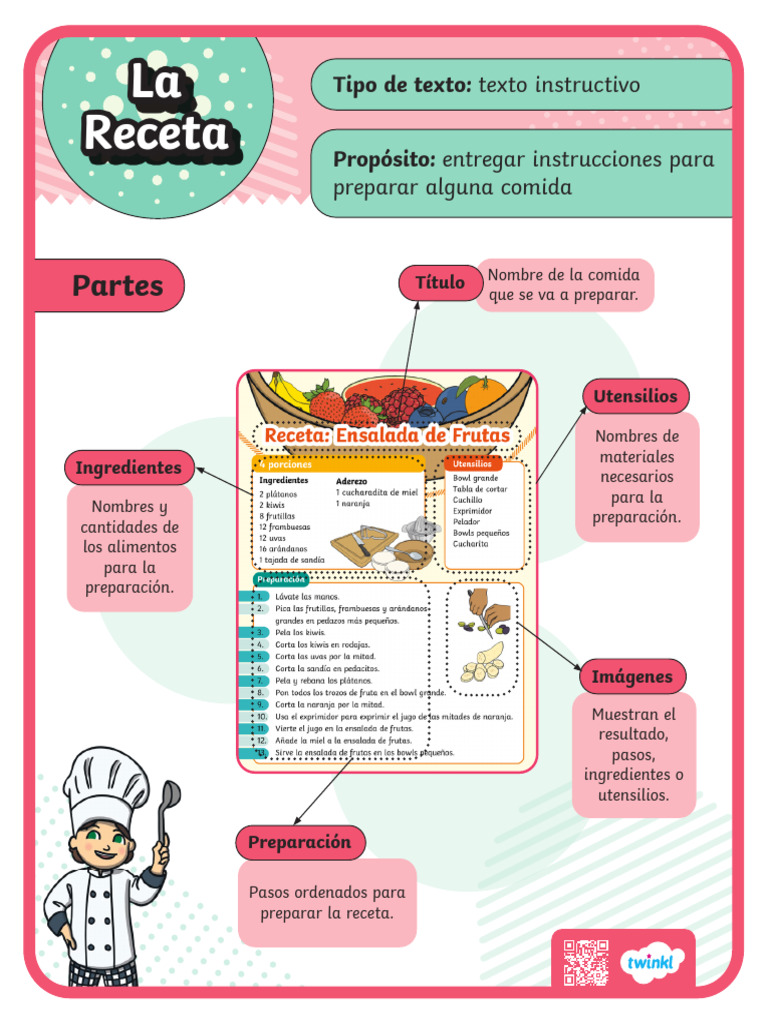Poster de La Receta | PDF