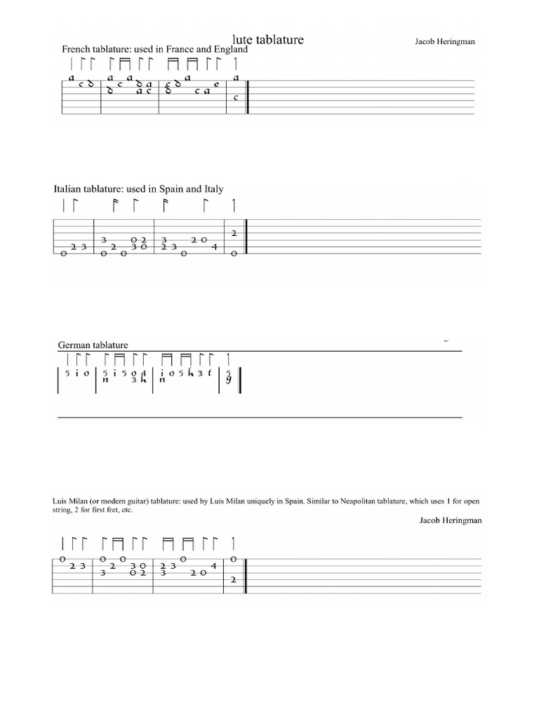 Types of Tablature | PDF